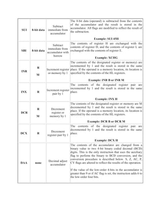 8085 instruction set | PDF