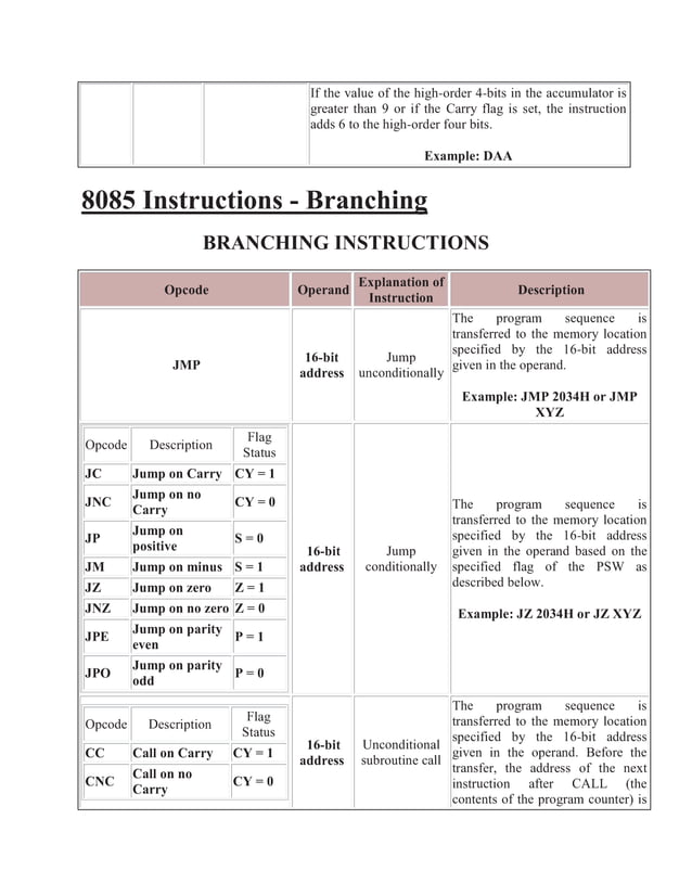 8085 instruction set | PDF