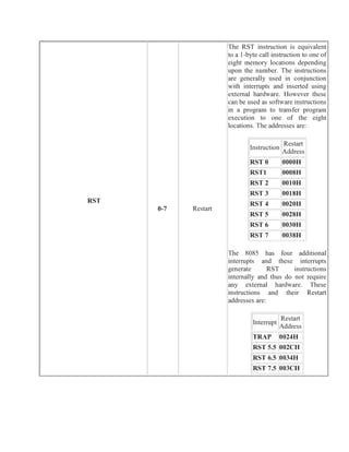 8085 instruction set | PDF
