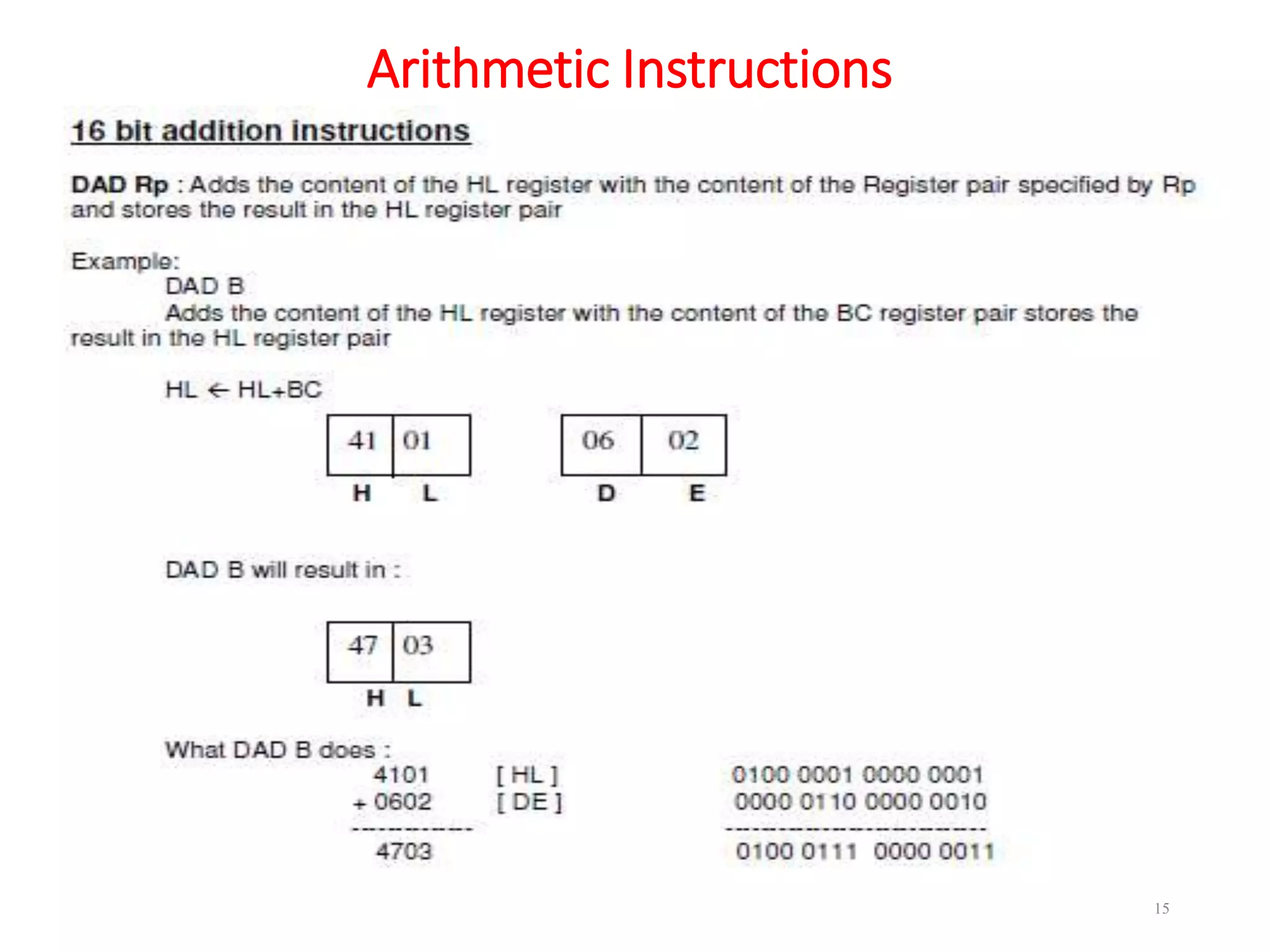8085 instruction set and Programming | PPT
