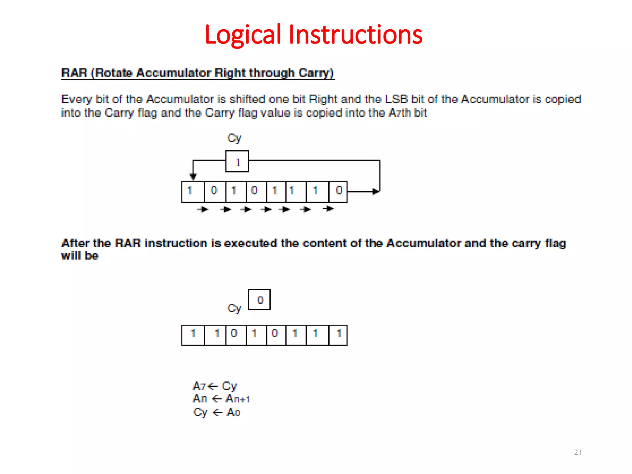 8085 instruction set and Programming | PPT