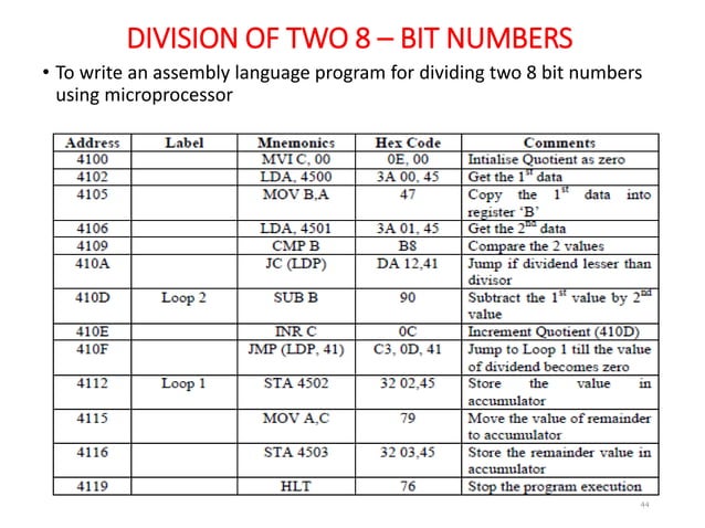 8085 instruction set and Programming | PPT