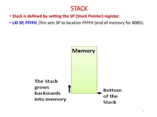 8085 instruction set and Programming | PPT