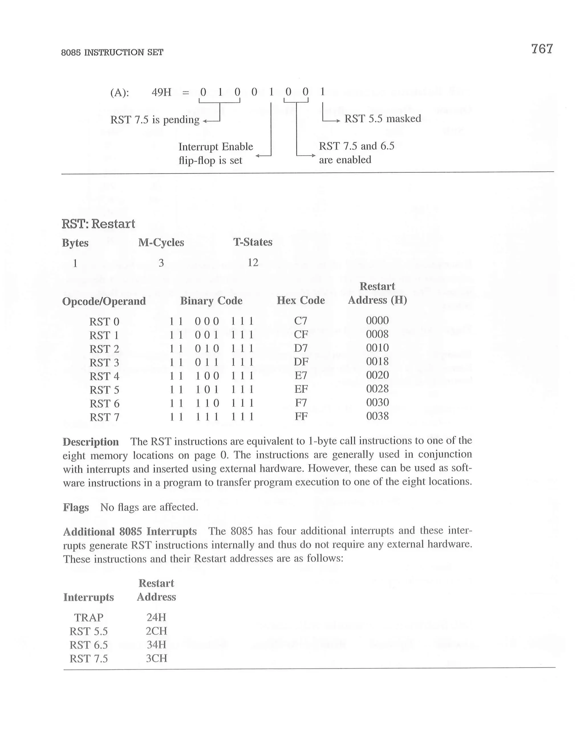 8085 instruction set.pdf