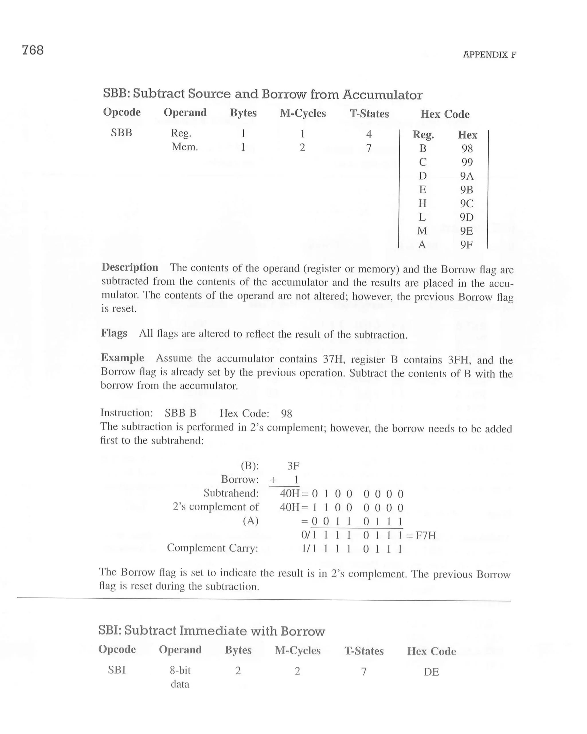 8085 instruction set.pdf