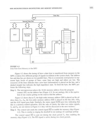 8085 instruction set.pdf