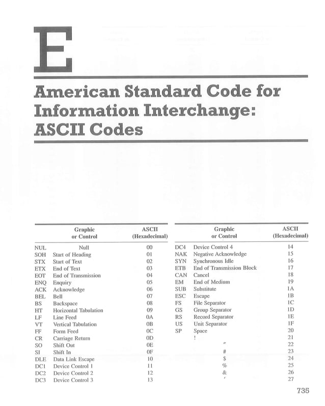 8085 instruction set.pdf