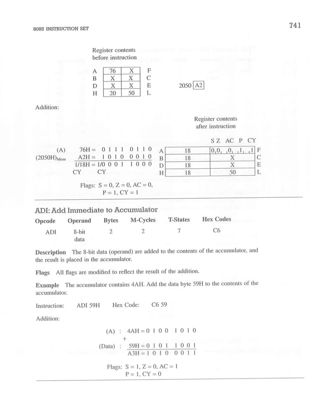 8085 instruction set.pdf