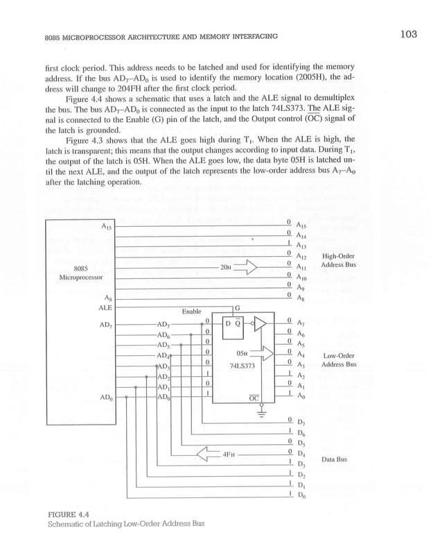 8085 instruction set.pdf