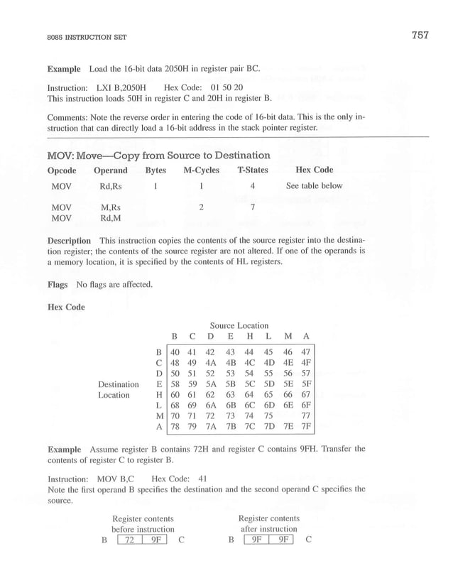8085 instruction set.pdf