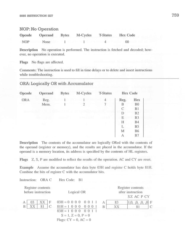 8085 instruction set.pdf