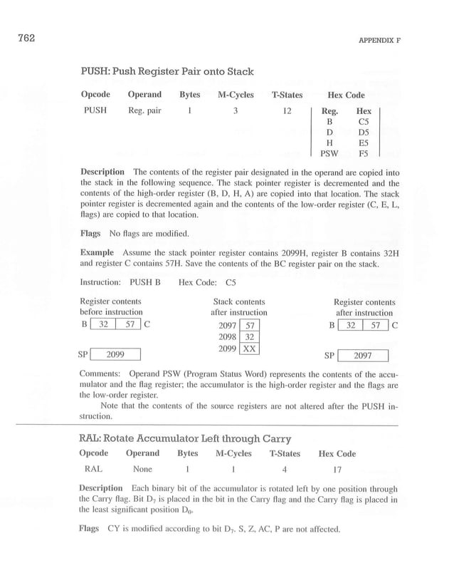 8085 instruction set.pdf