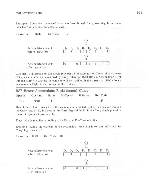 8085 instruction set.pdf