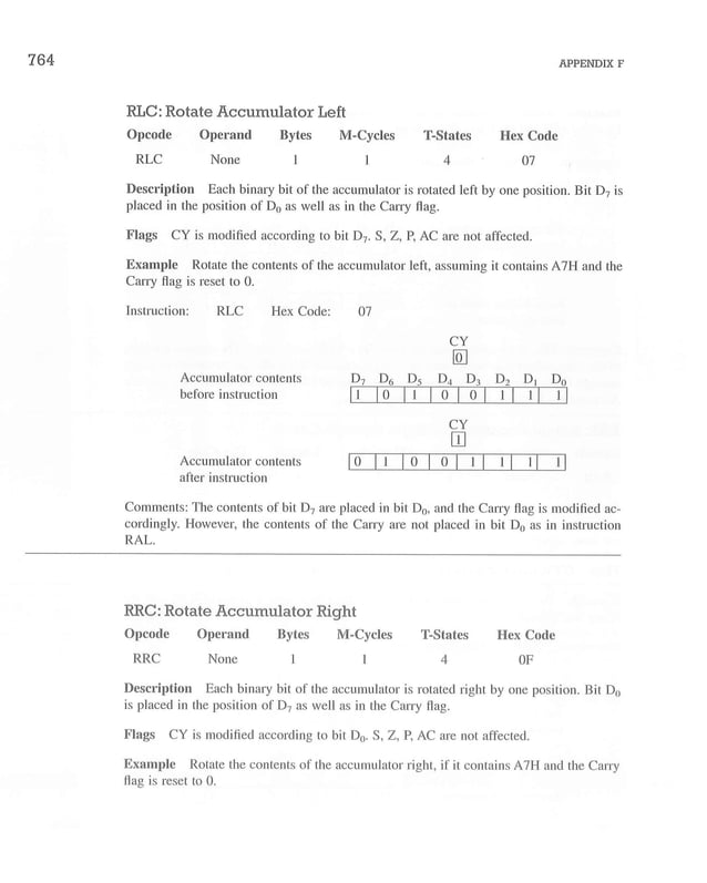 8085 instruction set.pdf