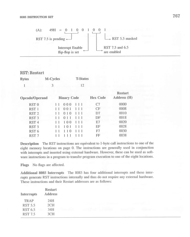 8085 instruction set.pdf