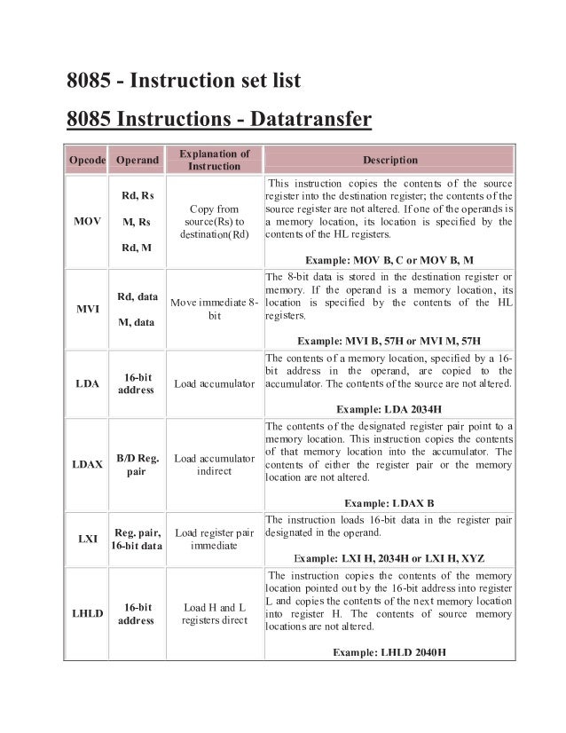 8085 Instruction Set And Addressing Modes