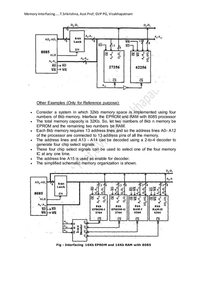 8085 interfacing with memory chips | DOCX | Data Storage and ...