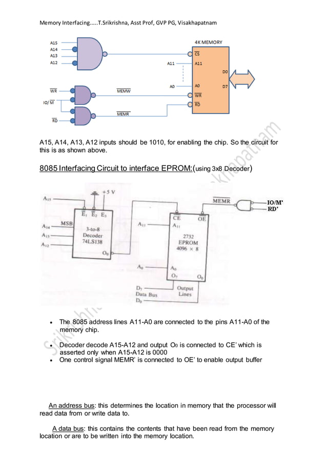 8085 interfacing with memory chips | DOCX | Data Storage and Warehousing | Computing