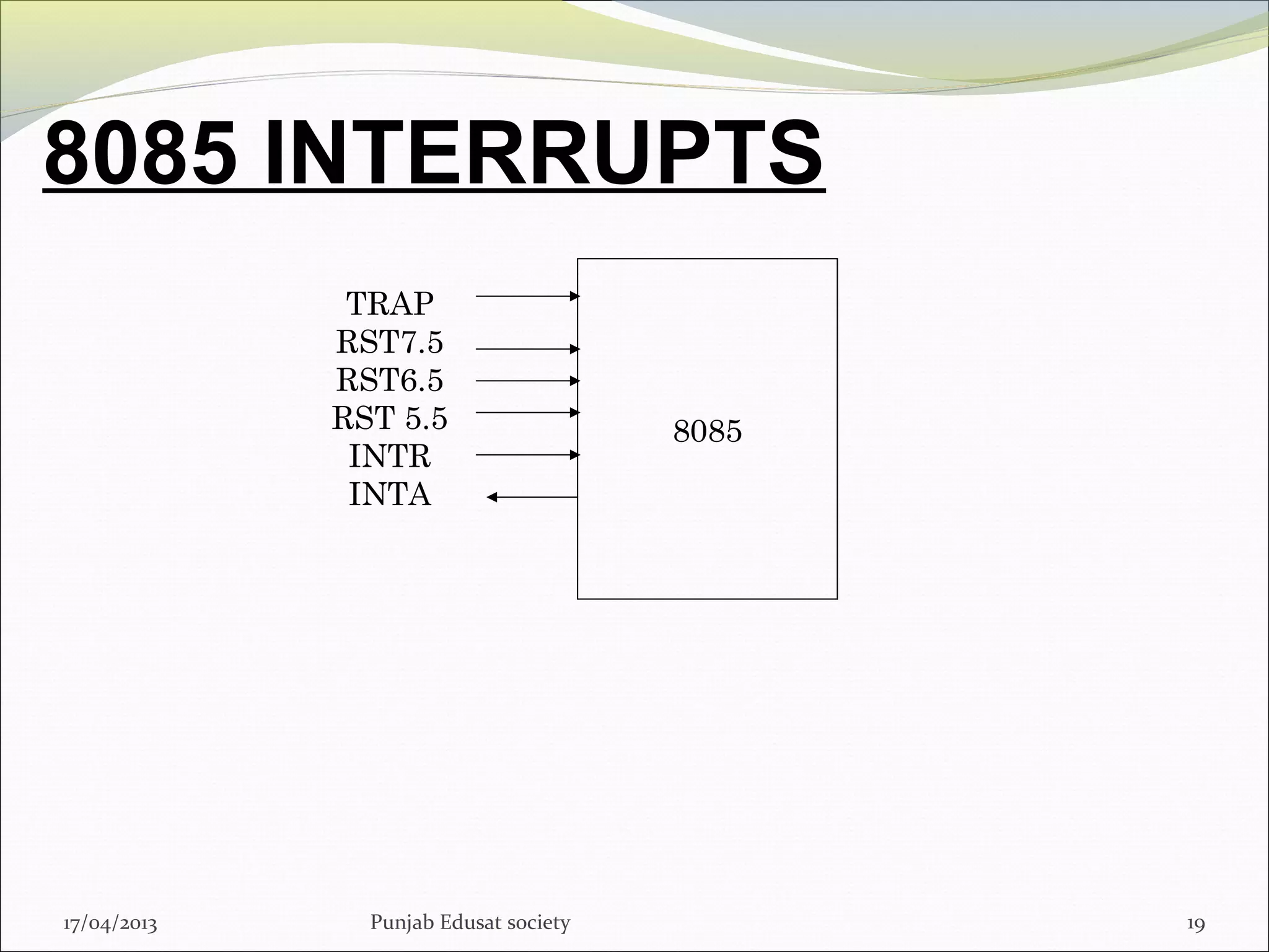8085 interrupts | PPT