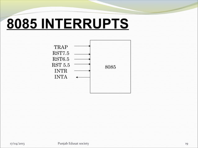 8085 interrupts | PPT | Operating Systems | Computer Software and ...