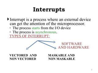 8085 Interrupts maskable and non maskable.ppt | Operating Systems | Computer Software and ...