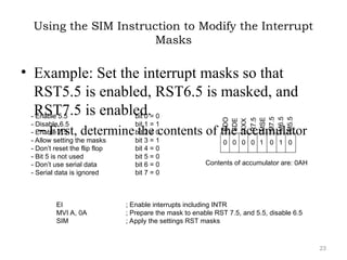 8085 Interrupts maskable and non maskable.ppt | Operating Systems ...