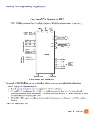 8085_LAB_PROGRAMS.pdf