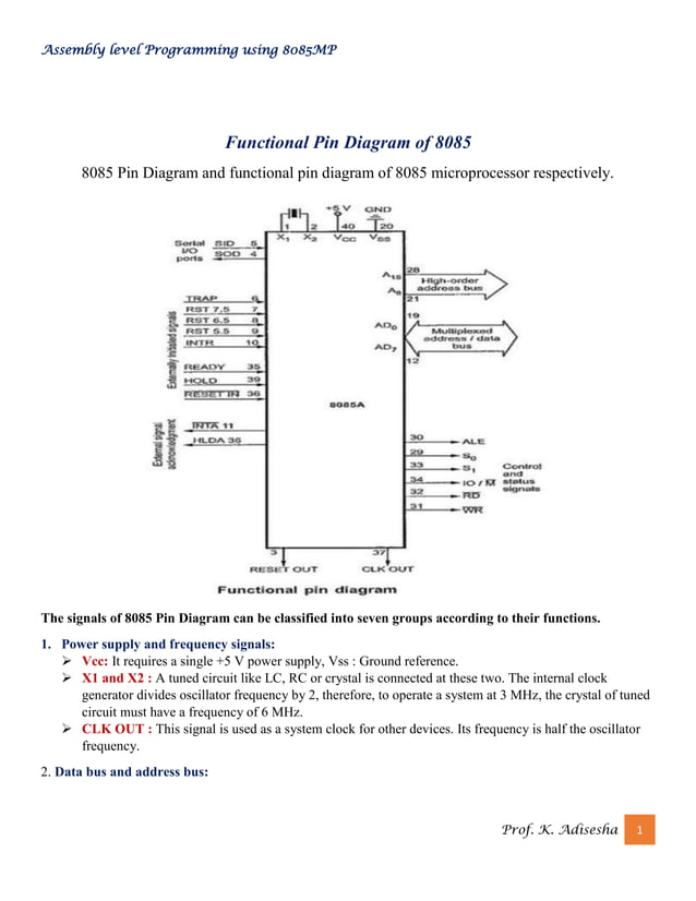 8085_LAB_PROGRAMS.pdf