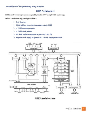 8085_LAB_PROGRAMS.pdf