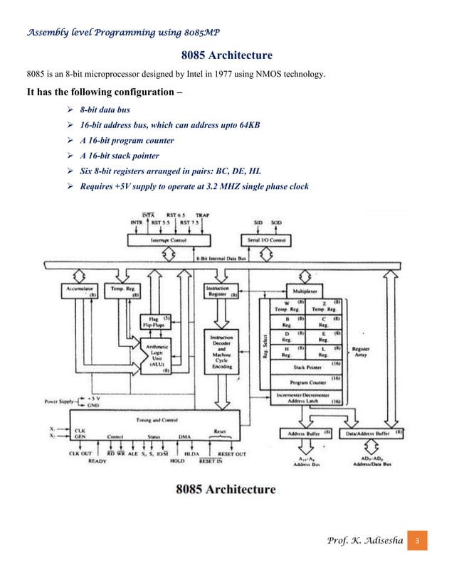 8085_LAB_PROGRAMS.pdf