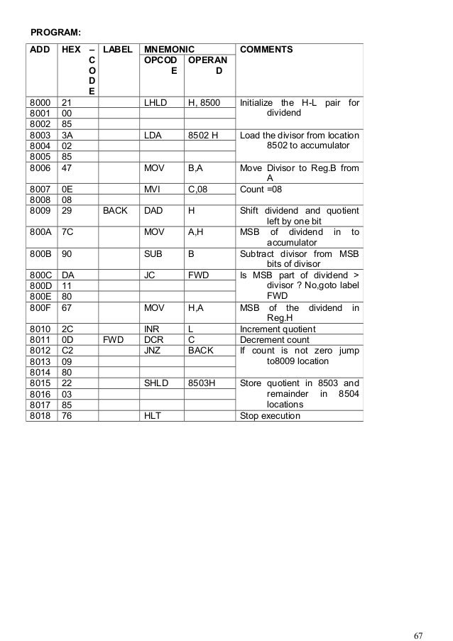 8085 micro processor- notes