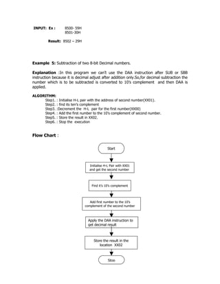 8085 micro processor- notes | PDF