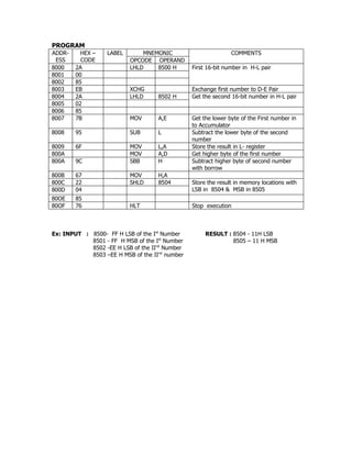 8085 micro processor- notes | PDF