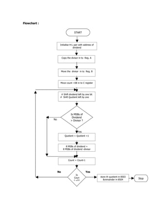8085 micro processor- notes | PDF