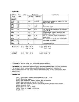 8085 micro processor- notes | PDF