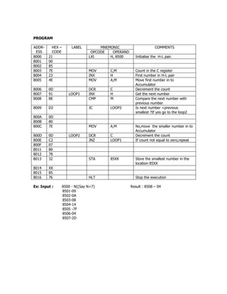 8085 micro processor- notes | PDF
