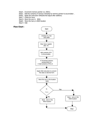 8085 micro processor- notes | PDF