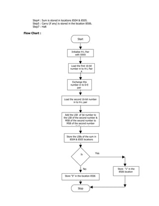 8085 micro processor- notes | PDF