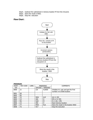 8085 micro processor- notes | PDF