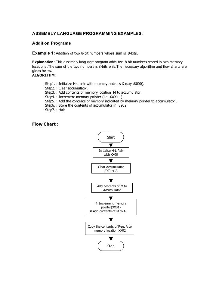 8085 Micro Processor Notes