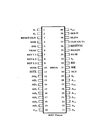 8085 microprocessor | PDF