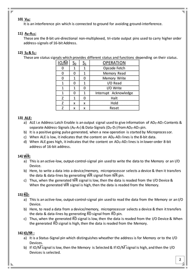 8085 microprocessor | DOCX