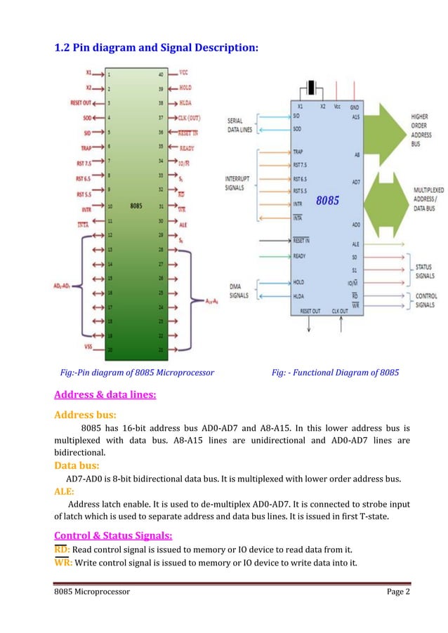 8085 microprocessor Architecture and Pin description | PDF | Operating Systems | Computer ...