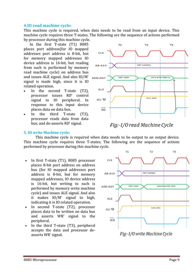 8085 microprocessor Architecture and Pin description | PDF | Operating Systems | Computer ...