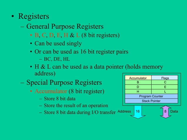 8085 microprocessor ramesh gaonkar | PDF | Data Storage and Warehousing ...