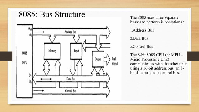 8085 microprocessor architecture mpi(mai) | PPT