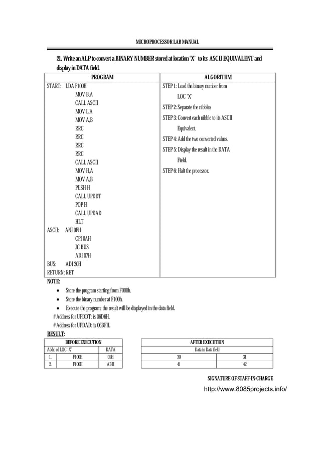 8085 microprocessor lab manual | PDF