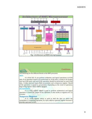 8085 microprocessor Architecture and pin description | PDF