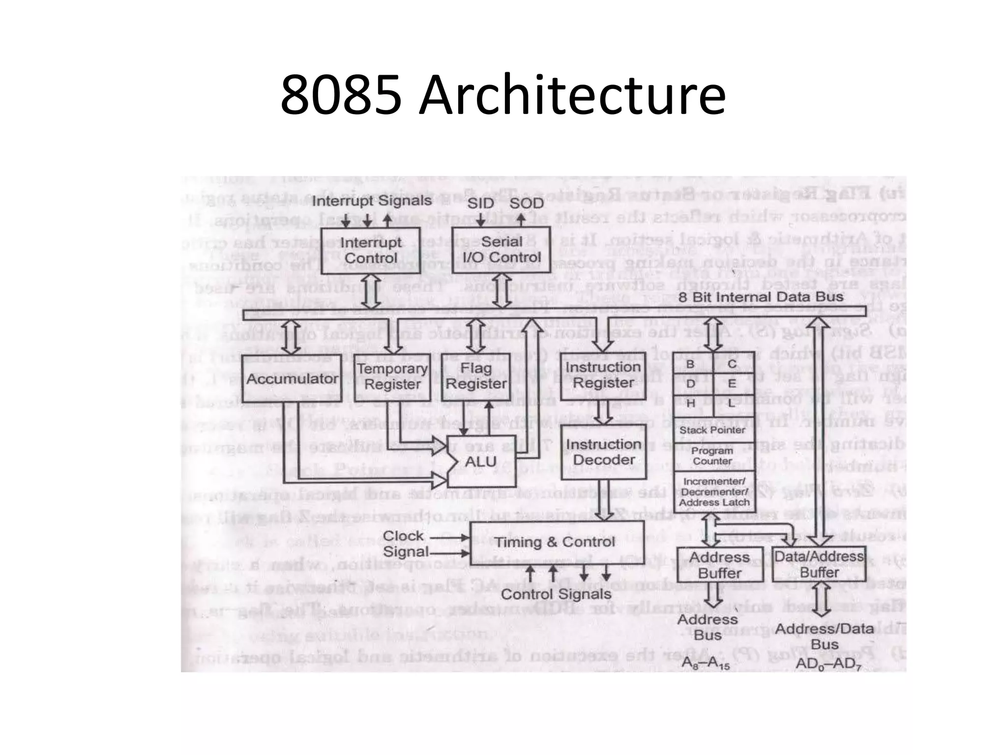 8085_Microprocessor(simar).ppt