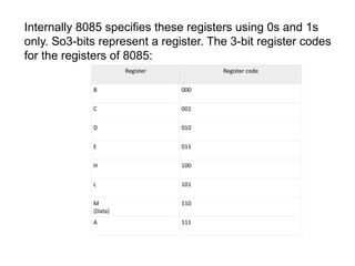 8085_Microprocessor(simar).ppt